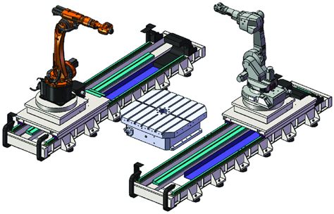 Schematic Diagram Of Dual Robot Collaboration Download Scientific Diagram