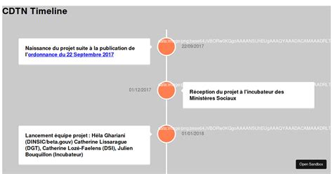 React Vertical Timeline Component Demo Codesandbox