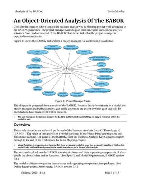 Overview Of The Babok Analysis Model Pdf