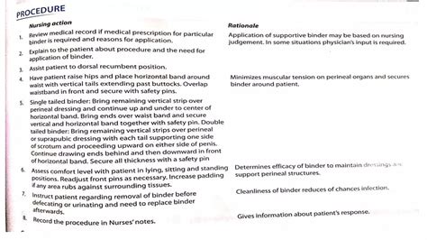 Binder And Splint Ppt Pptx