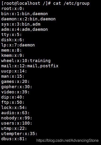 Centos怎么查看用户和用户组centos8下用户信息查询 Csdn博客