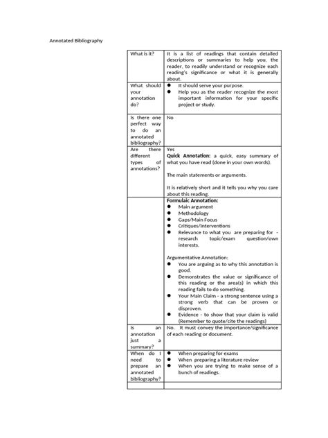 Annotated Bibliography General Notes 1 Pdf Bibliography