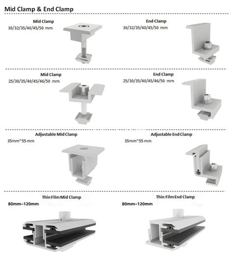 Solar Mid Clamp Dimensions Manufacturers And Suppliers China Factory