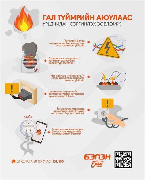 ХУУРАЙШЛЫН Завхан Ус цаг агаар орчны мэдээ мэдээлэл