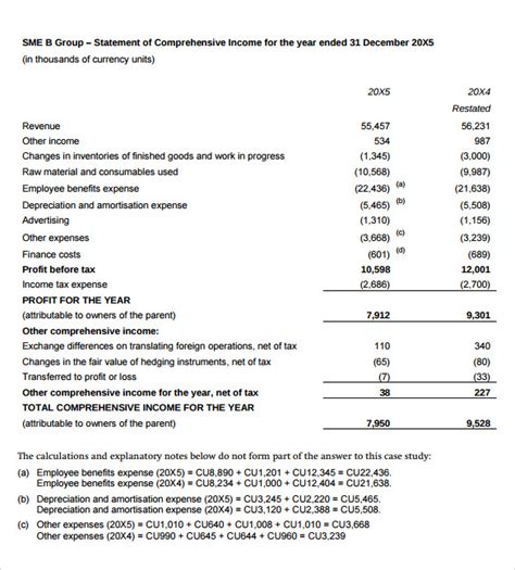 9 Income Statement Format Templates To Download For Free Sample Templates