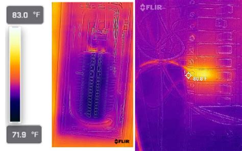 Ir Scanning Of Electrical Panels Enhancing Safety And Compliance — Esc Inc