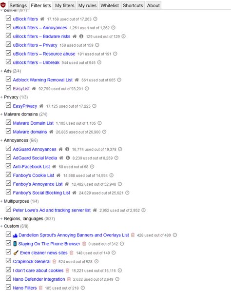 · Issue 5648 · Ublockoriginuassets · Github