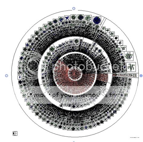 The Linux Kernel Map 2 6 18 Linux And Technology Blog