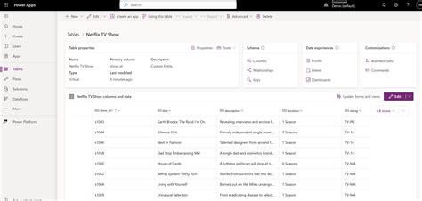 Connect To External Data With Dataverse Virtual Tables Sharepoint Lessons