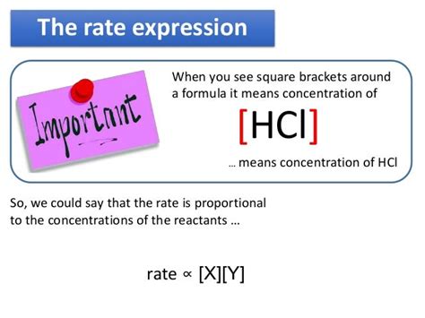 Rate Expression And Order Of Reaction