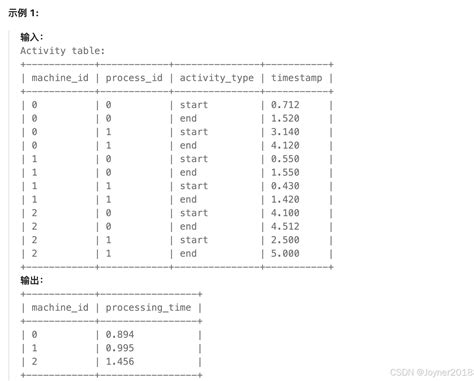 Sql Leetcode 1661 每台机器的进程平均运行时间 Csdn博客