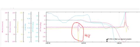 EKF Related Crash Copter ArduPilot Discourse