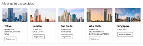 Oracle Database World 2023 Em São Paulo Dba Rodrigo Jorge Oracle