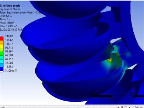A Coupled Cfd And Structural Analysis Simulation Upwork