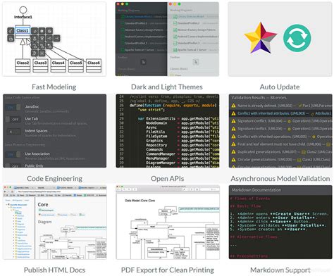 一起学uml建模:uml简介与建模软件安装uml安装包 Windows Csdn博客 一起学uml建模:uml简介与建模软件安装uml安装包 Windows Csdn博客