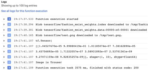 How To Serve Deep Learning Models Using Tensorflow 20 With Cloud