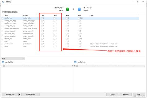 K S中将nacos 升级到 nacos 升级 CSDN博客