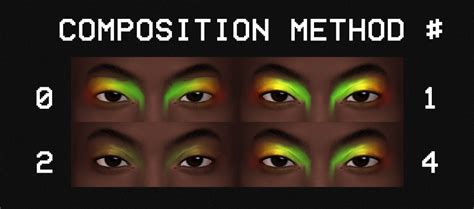 Redacted Composition Method A Visual Guide