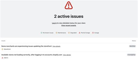 How To Fix Sorry This Shop Is Currently Unavailable In Your Shopify Store Burst