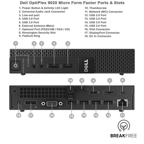 Dell Optiplex 9020 Micro Pc Warranty Breakfree Computers