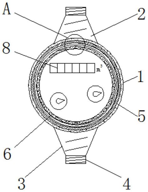 一种便于读数具有防尘功能的水表的制作方法