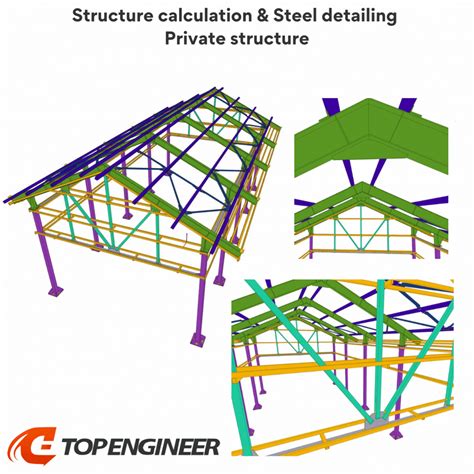 Teklastructures Tekla Projects Bim Engineering Architecture Construction Building Steel