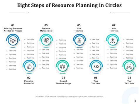 Eight Circles Environmental Analysis Marketing Strategy Environmental