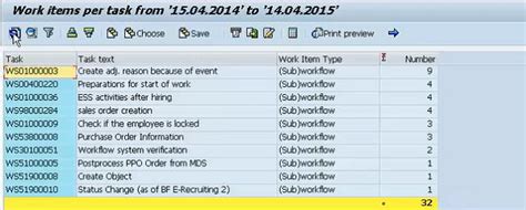 sap fiori workflow