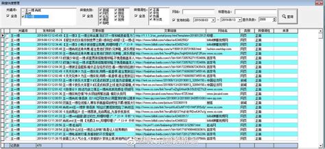 娱乐圈吃瓜鹅 组里有鹅用数据分析了肖战和王一博之间到底 热门微博