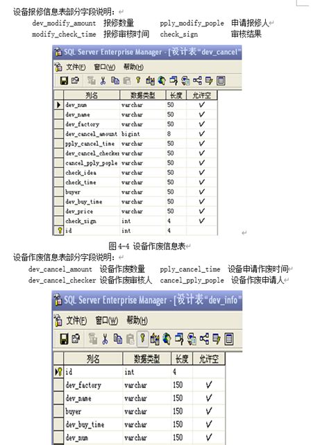 Asp基于bs结构的工厂设备管理系统的设计与开发 Csdn博客
