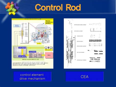 Reactor Experiments Instructor Prof Kune Y Suh Ta Sang Hyuk Yoon
