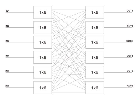 Efficient Optical Network Management Matrix Optical Switch Rackmount