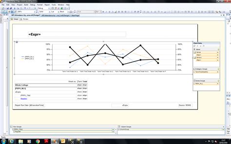 Reporting Services What Is Causing A Scope Parameter Error In My Ssrs Chart Stack Overflow