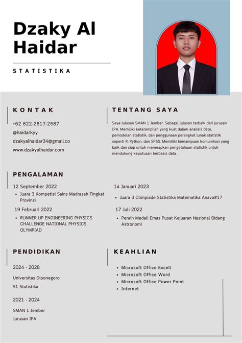 Dzaky Al Haidar Posted On Linkedin