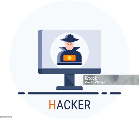 Gaya Ikon Datar Hacker Cyber Crime Menyerang Hacker Untuk Desain Web