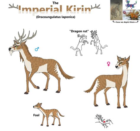 Speculative Yokai The Imperial Kirin By Dino1998 On Deviantart