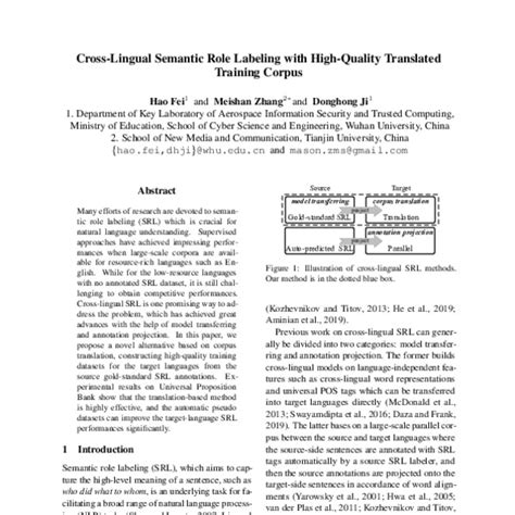 Cross Lingual Semantic Role Labeling With High Quality Translated Training Corpus Acl Anthology