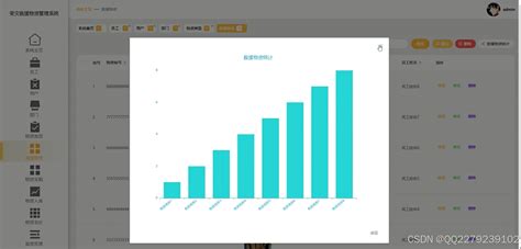 130基于java Ssm Springboot受灾救援物资管理系统物资采购出入库（源码文档运行视频讲解视频） Csdn博客