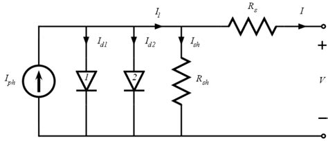 Equivalent Circuit Of The Solar Cell With 2 Diode 1 Download Scientific Diagram