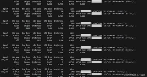 深入解析yolov8：网络结构与推理过程 Yolov8网络架构 Csdn博客