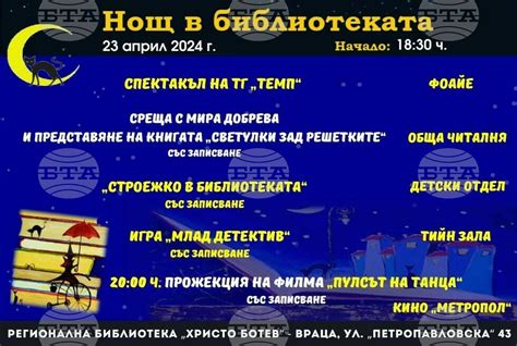 С игри срещи с писател и филм ще се забавляват участниците в тазгодишната „Нощ в библиотеката