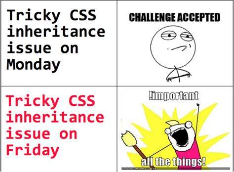 Style Encapsulation In Reactjs In This Article We Will Discuss The