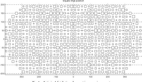 Figure 2 From Mobility Based Mimo Link Adaptation In Lte Advanced Cellular Networks Semantic
