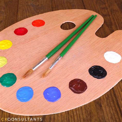 Cx Consultants On Linkedin Crmintegration Crm Crmstrategy