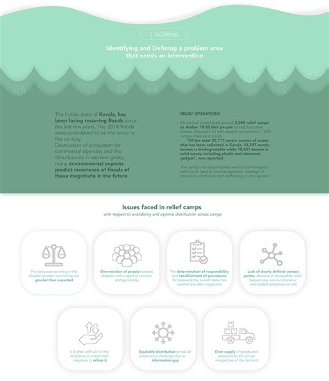System Concept Interface Design On Behance