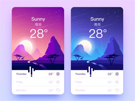Weather App Ui Design Template Uplabs