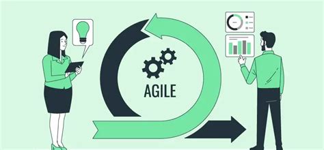 How To Use Agile Methodology For Successful Software Development