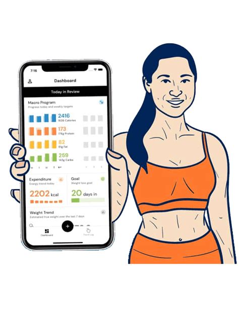 Macro Tracking FeastGood Com