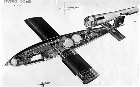 A Brief History Of Drones Flite Test