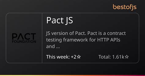 Best Of Js • Pact Js